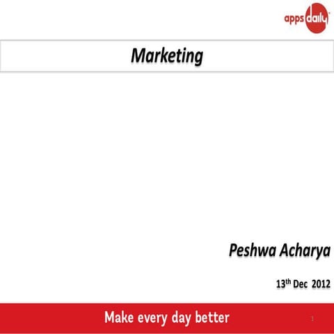 Frugal marketing case study.....Real life example of a successful Start ...