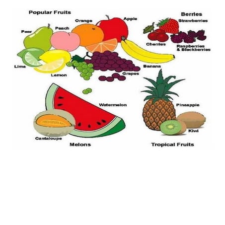 Fruit. | PDF