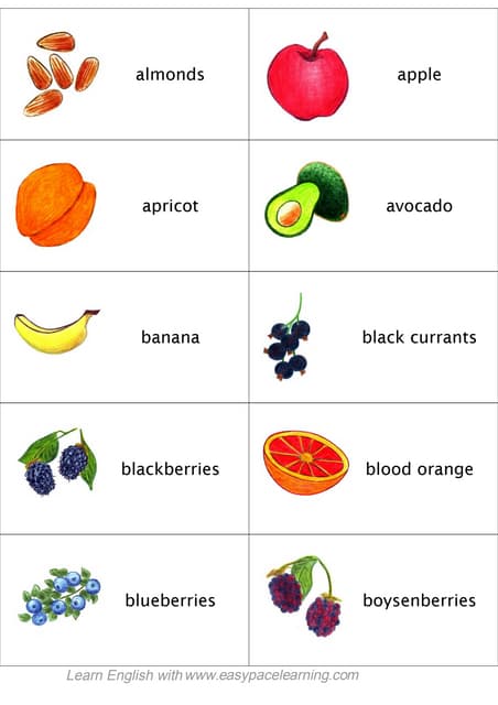 100 fruits and veggies.pdf