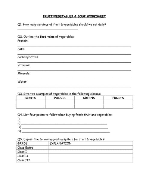 Fooducate worksheets | PDF