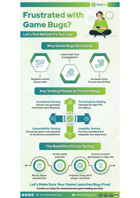 Guide to Different Types of Software Testing.pdf