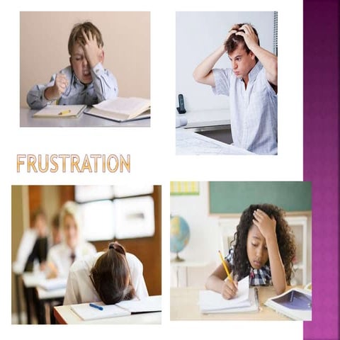 Frustration- Psychology | PPTX