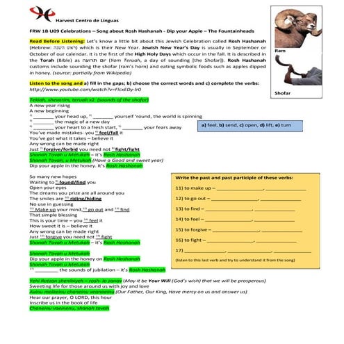 ESL - English Rosh Hashanah Song | PDF