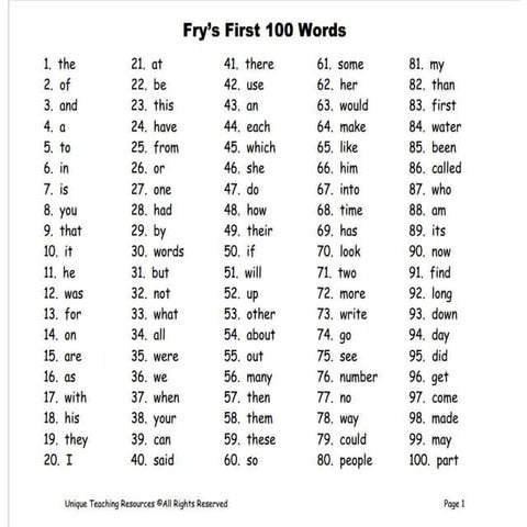 Fry's List of 1,000 Instant Words | PPTX