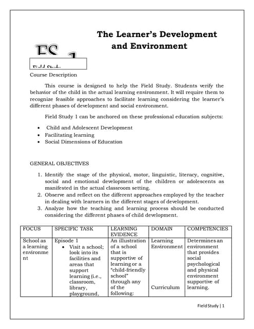 Field Study 1-Episode 1 | DOCX | Education