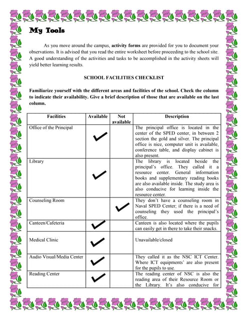Field Study 1, Episode 2 "The Learners' Characteristics and Needs" | DOCX