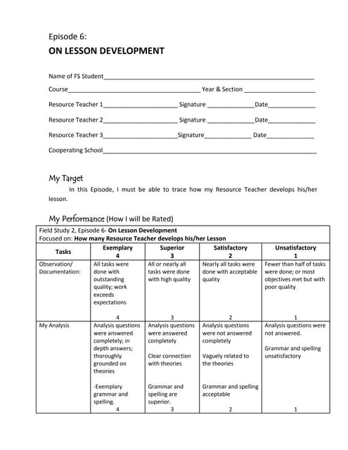 FS 2 (Episodes 1,2,and 3) | DOCX | Professional School | Postgraduate ...