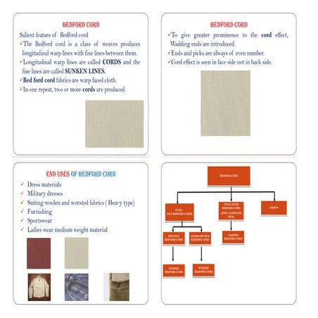 Fabric structure book for Bedford cords etc | PDF