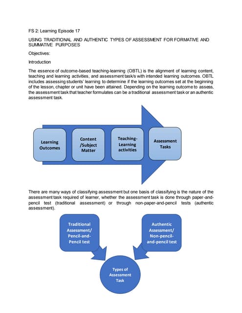 Tos 21st-2nd-pr-2 (1) | DOCX | Educational Assessment | Education