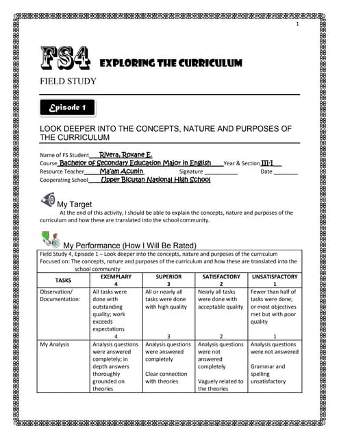 Puppet show rubric | DOC