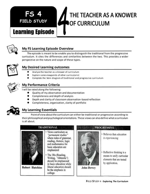 Administering the test | PPT