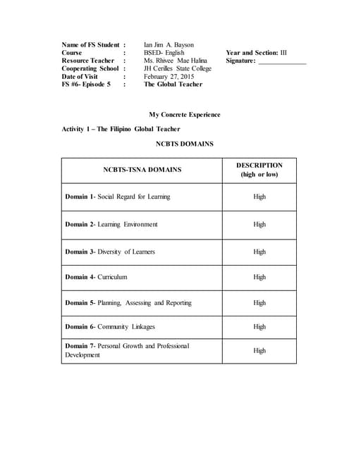 PEC101_Continuing-Professional-Development-CPD.pptx