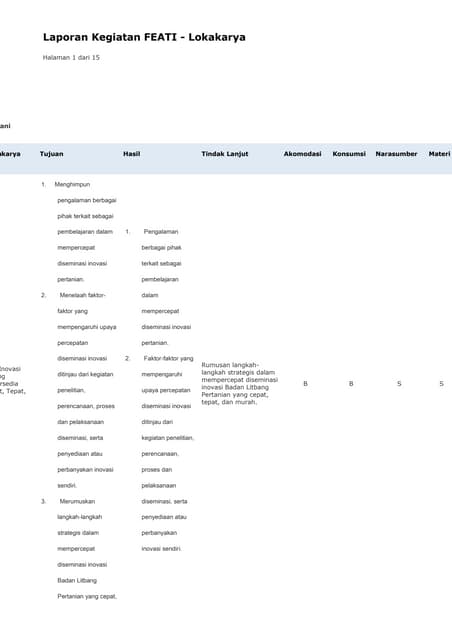 Standart penilaian audit 5 r | DOC