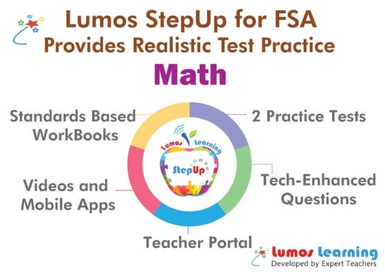 NYST Math IG - www.lumoslearning.com