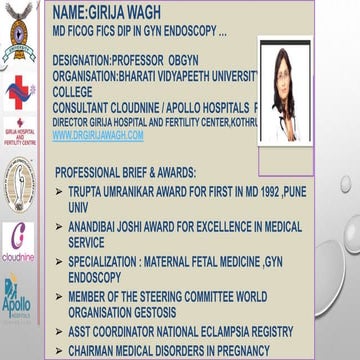 Female Sexual Dysfunction (FSD) | PPTX