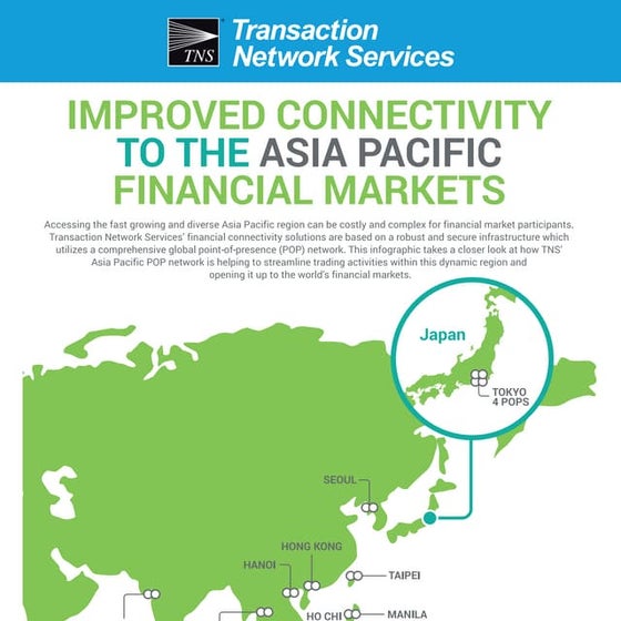 TNS Global Exchange Market Coverage Infographic | PPT