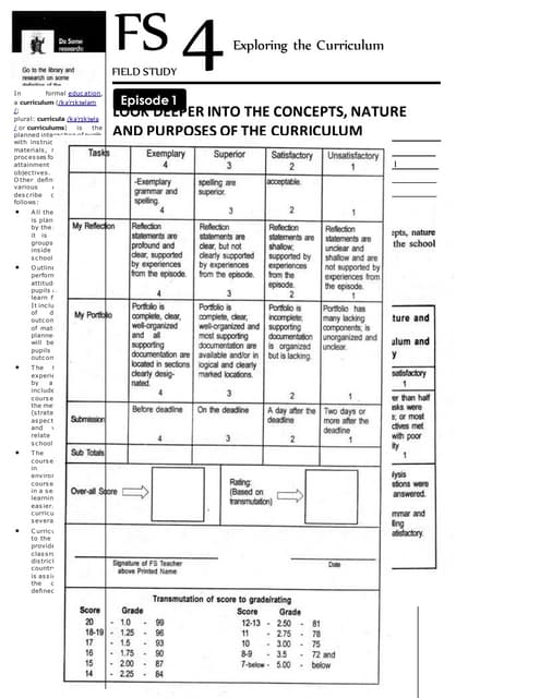 Puppet show rubric | DOC