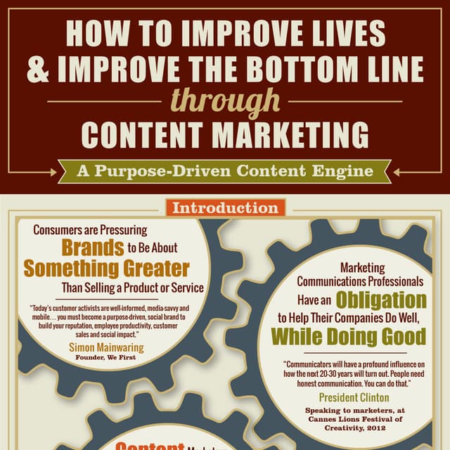 INFOGRAPHIC: Purpose Driven Content Marketing | PDF