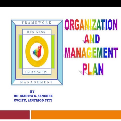 Organization and Management Plan FS Section 3 | PPSX