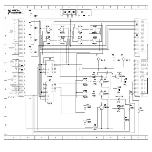 Fsm project | PDF