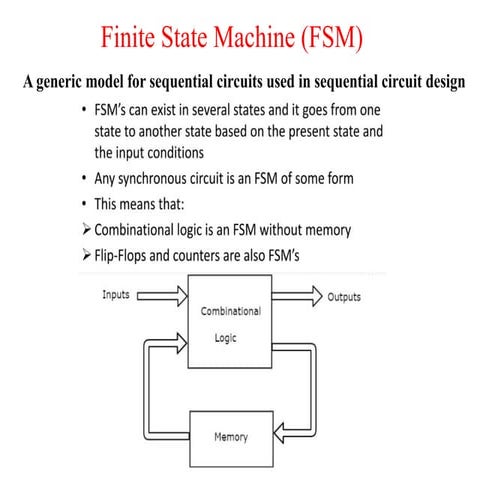 Finite State Machine Digital Electronics.pptx