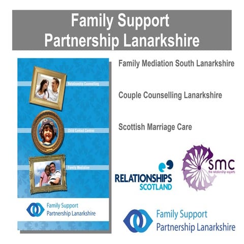 FSPL Presentation | PPT