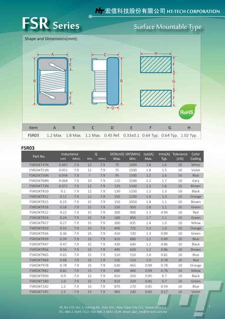 Amat p5000 etcher semi star | PDF