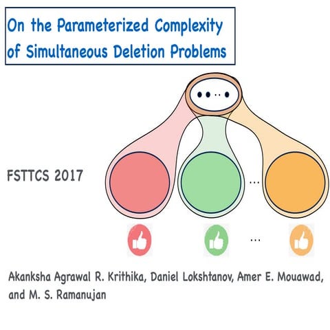 On The Parameterized Complexity Of Simultaneous Deletion Problems Ppt