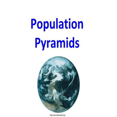 Population Pyramids | PPT