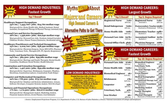 Agri-Science Reference | PPT