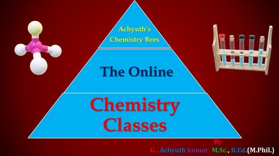 XRD-Rotating Crystal Technique. | PPT