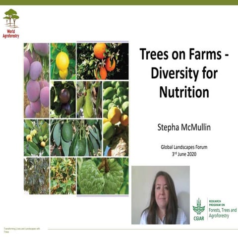 Trees on Farms - Diversity for Nutrition | PPTX