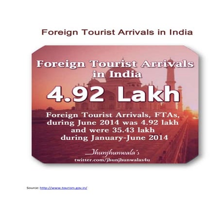 Tourist Flow at Puri Town A Geographical Analysis | PDF