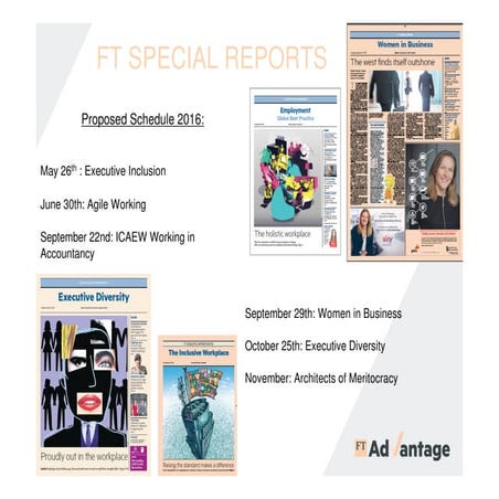 FTCM Special reports in 2016.pptx