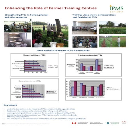 Enhancing the role of farmer training centres | PDF