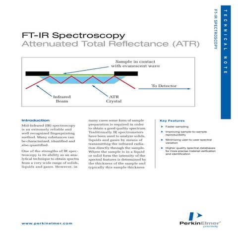 Ftir | PDF