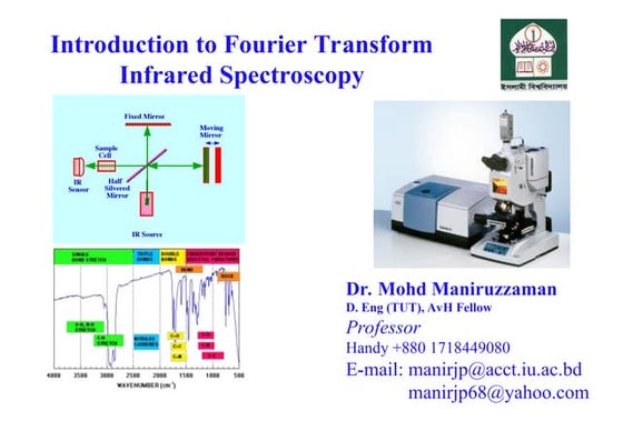 FTIR spectroscopy | PPT | Physics | Science