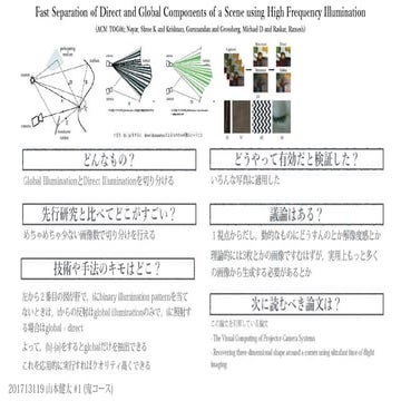 FTMA '18-01 (Kenta Yamamoto) | PPT