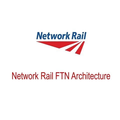 FTN Architecture | PPS