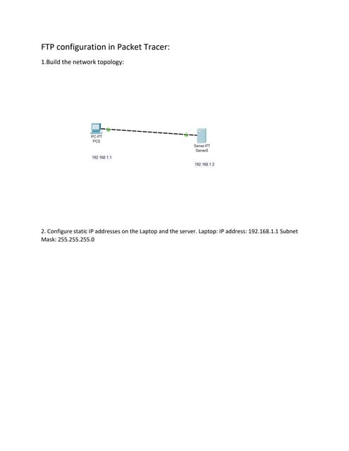 Ftp server | PDF