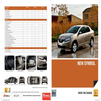 Ficha Técnica Renault Symbol 2014 | PDF