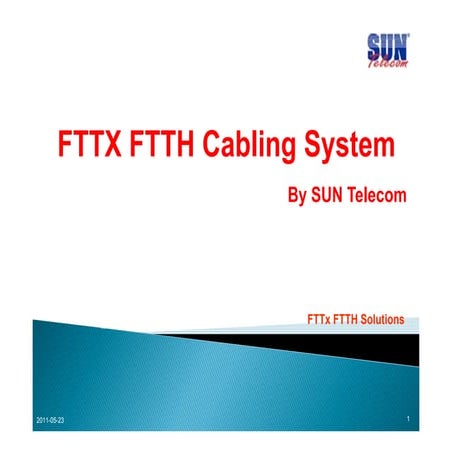 OSP (Outside Plant). FTTx FTTH Solutions | PDF