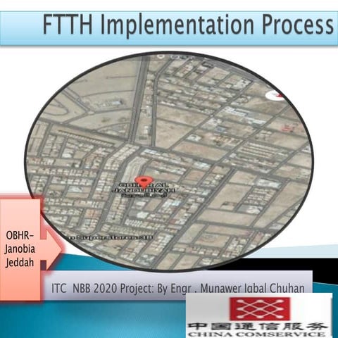 Ftth implementation process | PPTX
