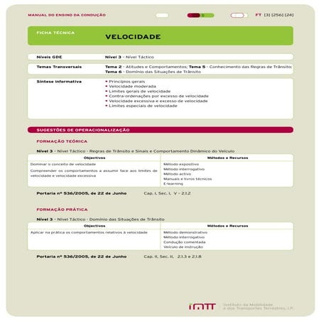 California MUTCD Sign Charts | PDF