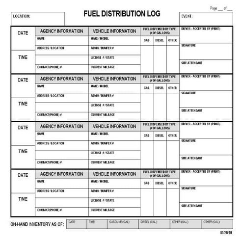Fuel distribution log (1 10) | PPT
