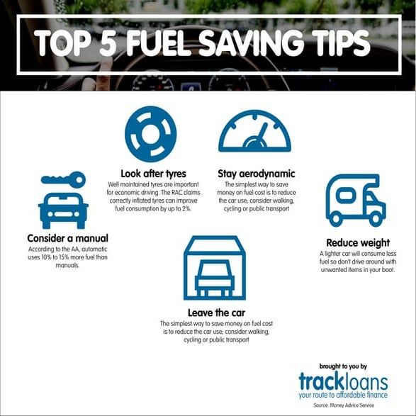 Top 5 Fuel saving tips | PDF
