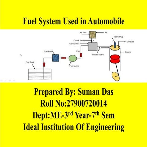 Fuel System Used in Automobile.ppt