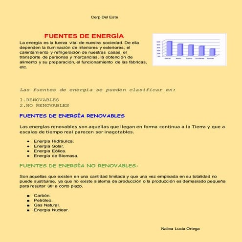 Fuentes de energia.odt