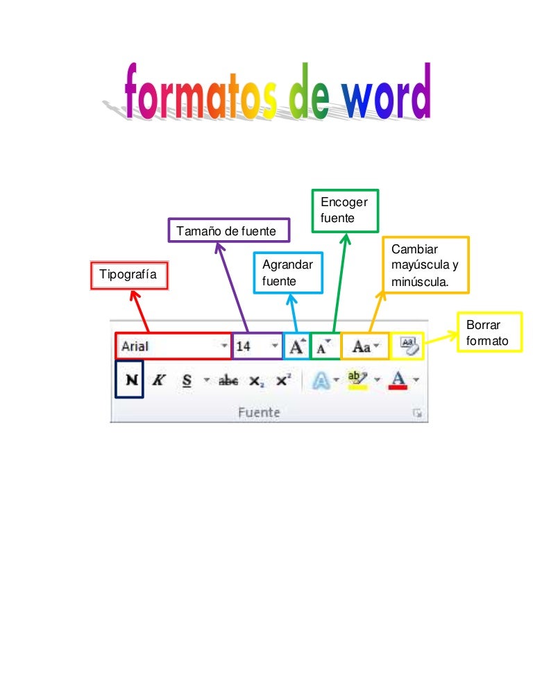 Fuentes de word