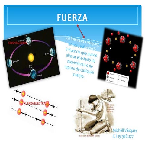 Fuerza y energia | PPTX